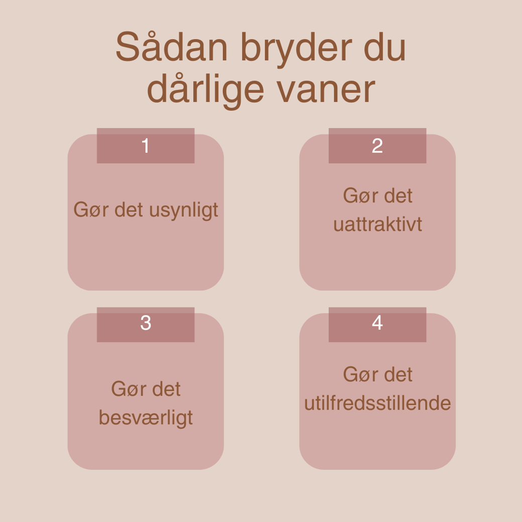 Dræb dine dårlige vaner | AJ Produkter