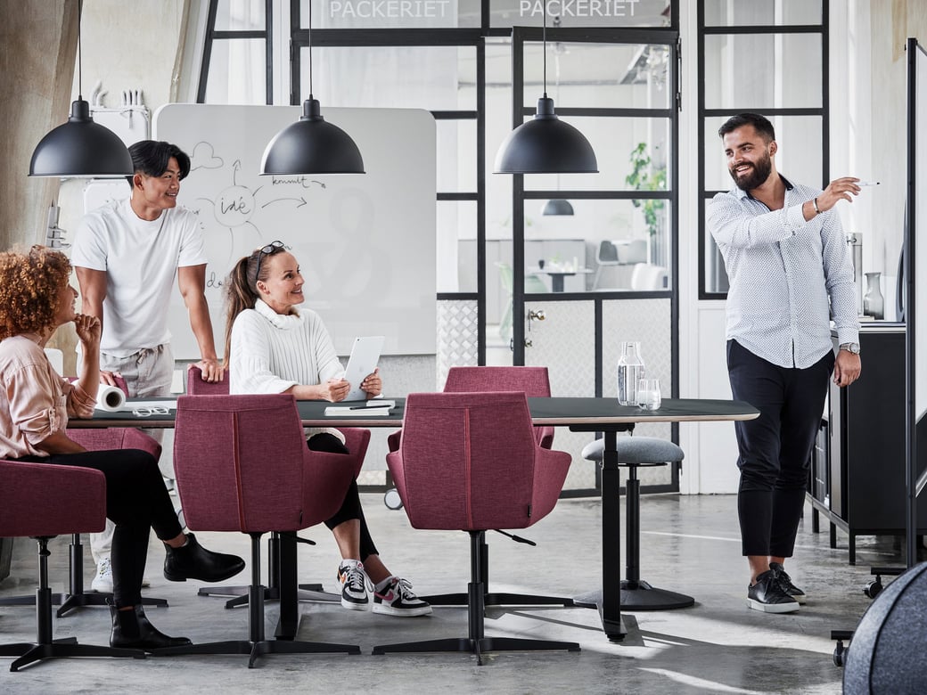 Situasjonsbestemt ledelse fokuserer på individuet | AJ Produkter