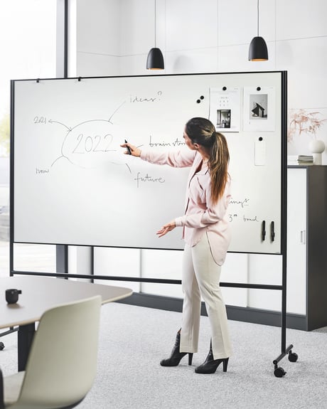 What type of whiteboard do you need AJ Products UK