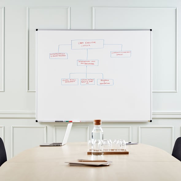 Budget whiteboard BETTY, 1500x1200 mm | AJ Products IE