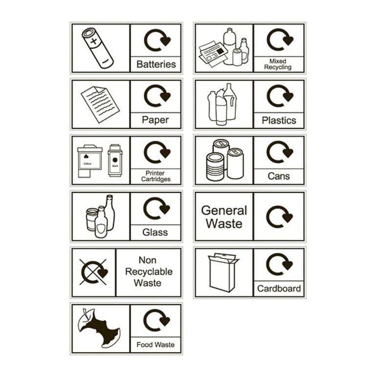 Recycling sticker sheet TOM, 11 stickers | AJ Products UK