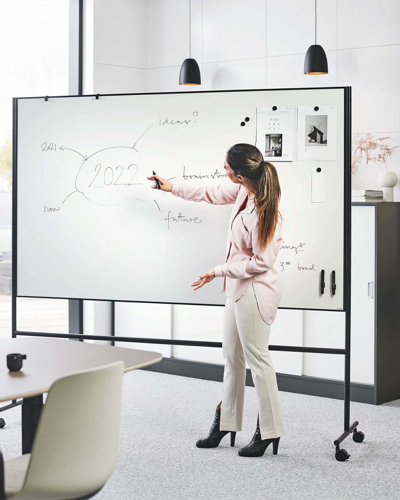 What type of whiteboard do you need? | AJ Products