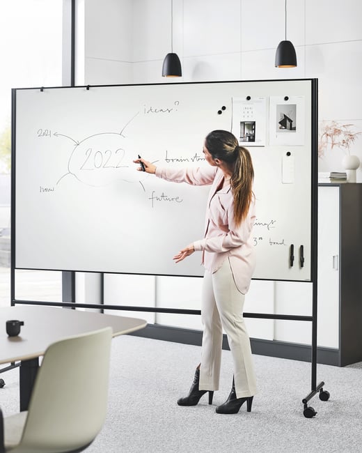 What type of whiteboard do you need? | AJ Products